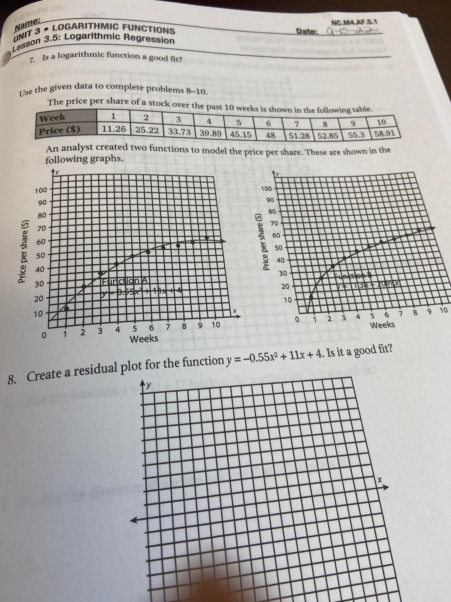 Solved Use the given data to complete problems 8-10. The | Chegg.com