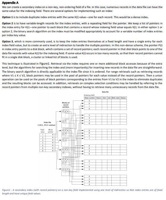 DATABASE SYSTEMS: INDEXING CHAPTER. Please do not | Chegg.com