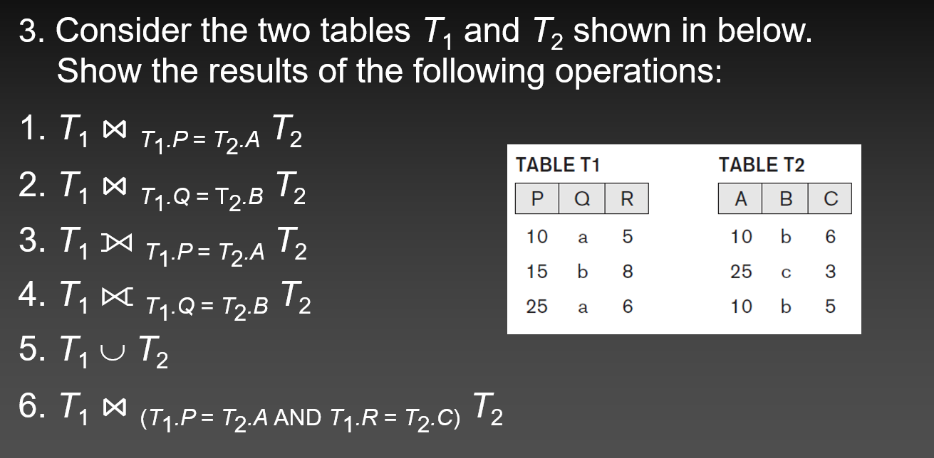 Solved 3. Consider the two tables T1 and T2 shown in below. | Chegg.com