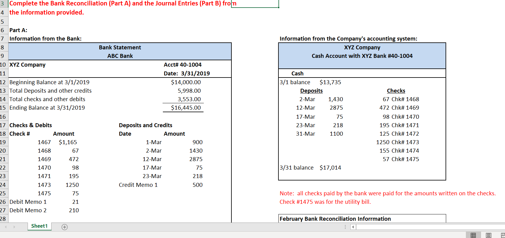 Solved Information from the Company's accounting system: XYZ | Chegg.com
