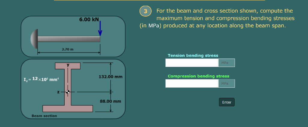 Solved 3 For The Beam And Cross Section Shown Compute The