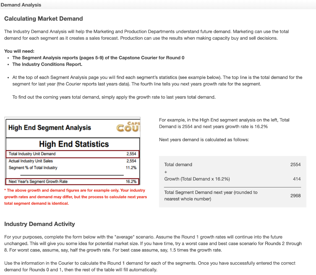 Solved Demand Analysis Calculating Market Demand The