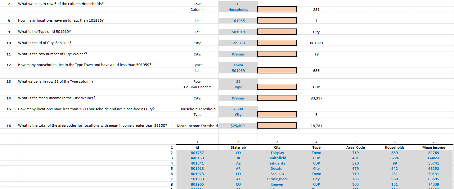 Solved what are the excel formulas for question 7-16 | Chegg.com