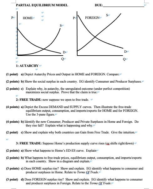 Solved PARTIAL EQUILIBRIUM MODEL DUE: ра HOME FOREIGN WR D- | Chegg.com
