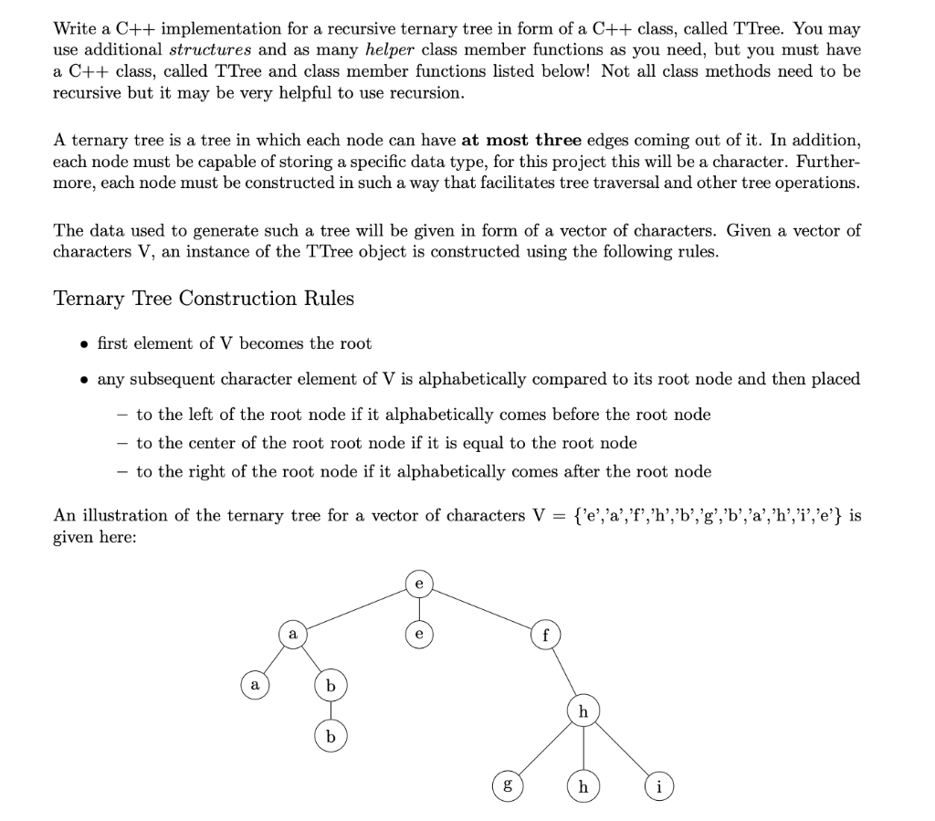 Solved Write a C++ implementation for a recursive ternary | Chegg.com