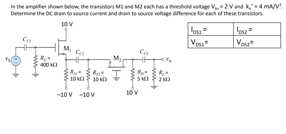 Solved In the amplifier shown below, the transistors M1 and | Chegg.com