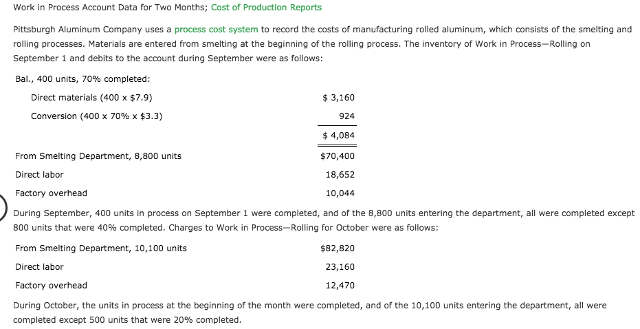 Solved Work in Process Account Data for Two Months; Cost of | Chegg.com