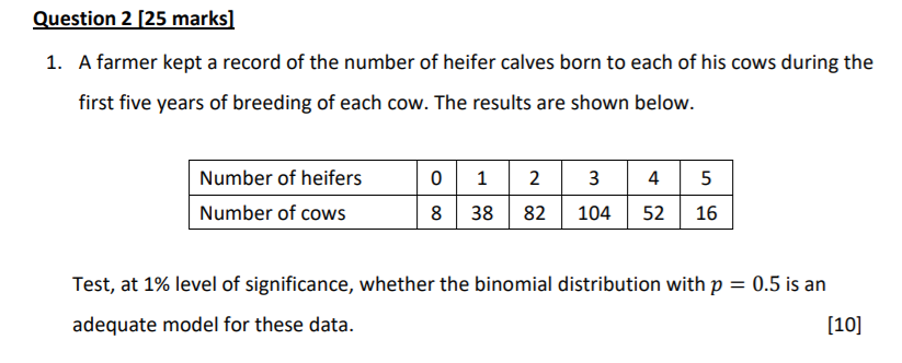 Solved Question 2 [25 marks] 1. A farmer kept a record of | Chegg.com