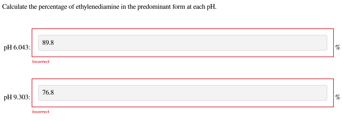 Solved Calculate the percentage of ethylenediamine in the | Chegg.com