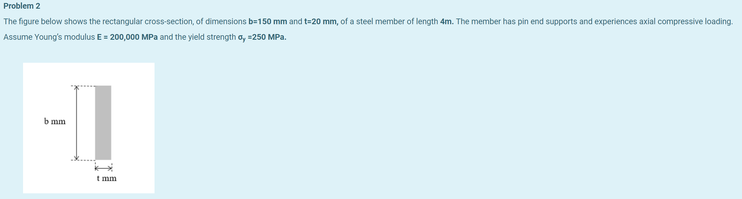 Problem 2 The figure below shows the rectangular | Chegg.com