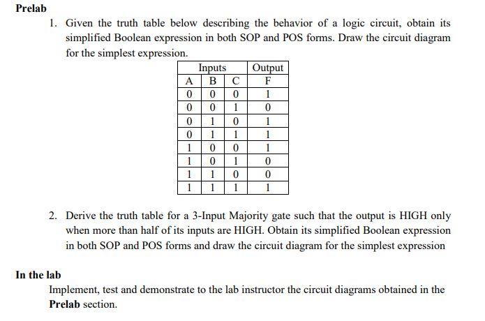Solved Prelab 1. Given the truth table below describing the | Chegg.com