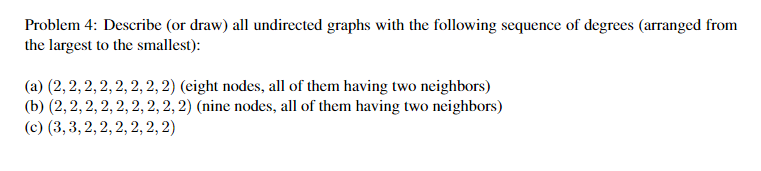 Solved Problem 4: Describe (or draw) all undirected graphs | Chegg.com