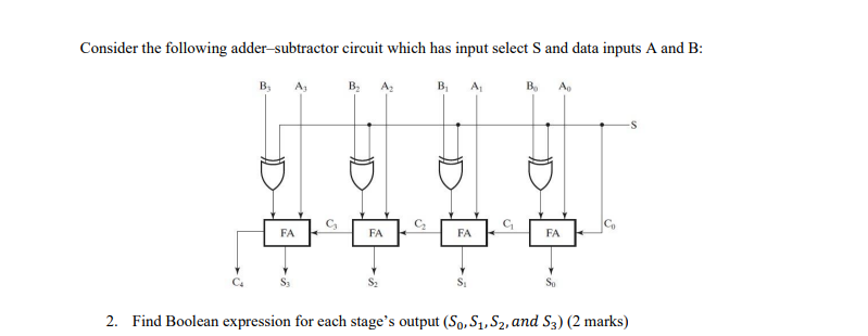 Solved Find Boolean expression for each stage’s output (𝑆0, | Chegg.com