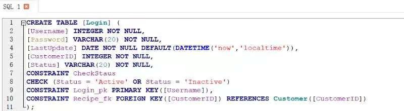Solved Write a single SQL statement to create a new table | Chegg.com