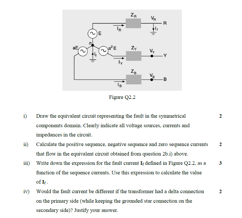 Solved Figure Q2.2 i) Draw the equivalent circuit | Chegg.com