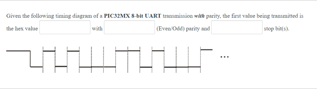 Solved Given the following timing diagram of a PIC32MX 8-bit | Chegg.com
