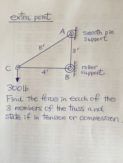 Solved extra point A cat smooth pin Support roller BF | Chegg.com