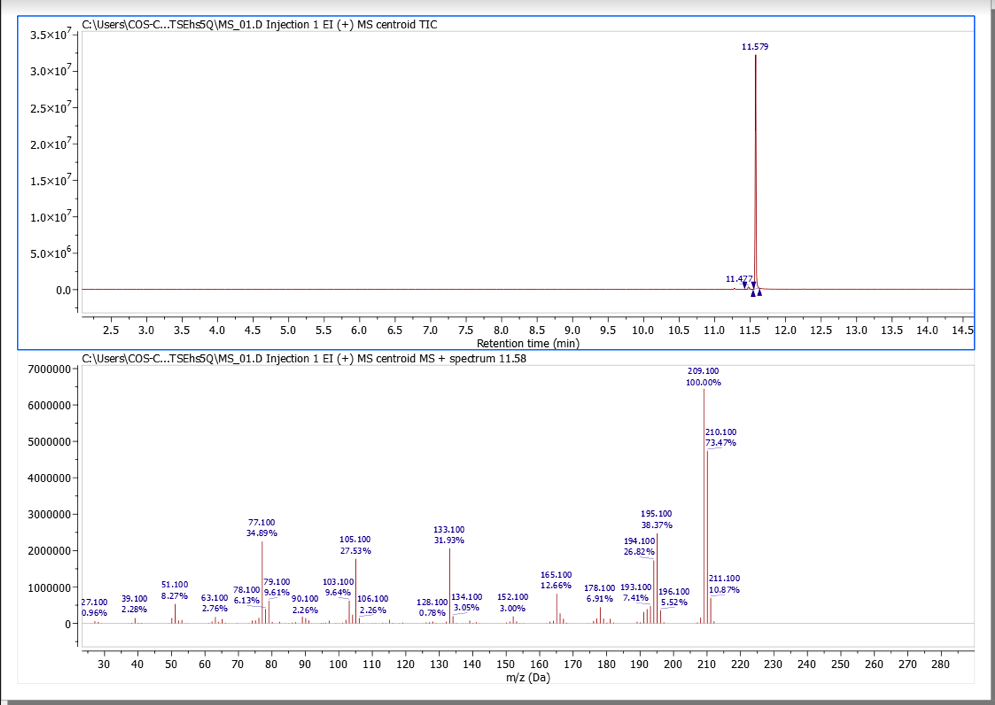 Solved Mass Spectrum What is M+, M+1 and M+2? Label | Chegg.com