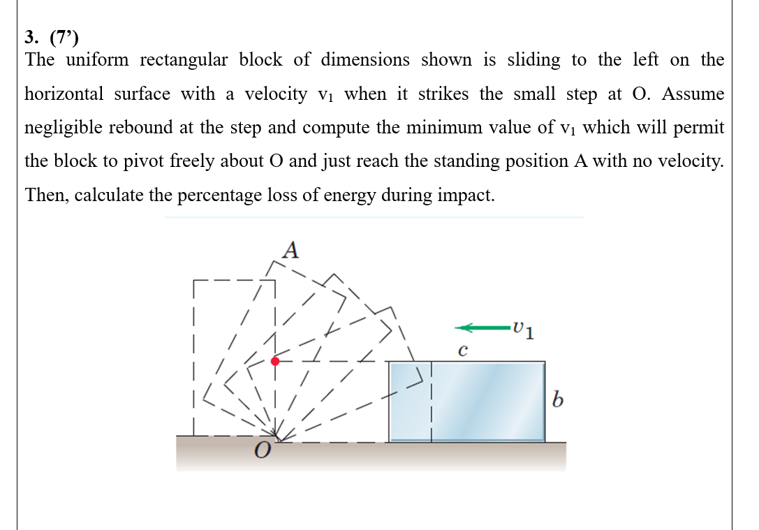 Solved 3. (7') The uniform rectangular block of dimensions | Chegg.com