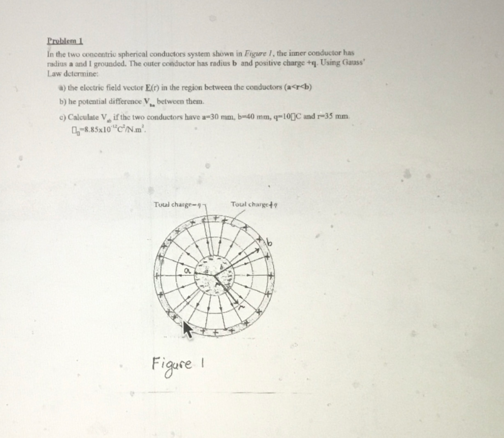 Solved Problem 1 In the two concentric spherical conductors | Chegg.com