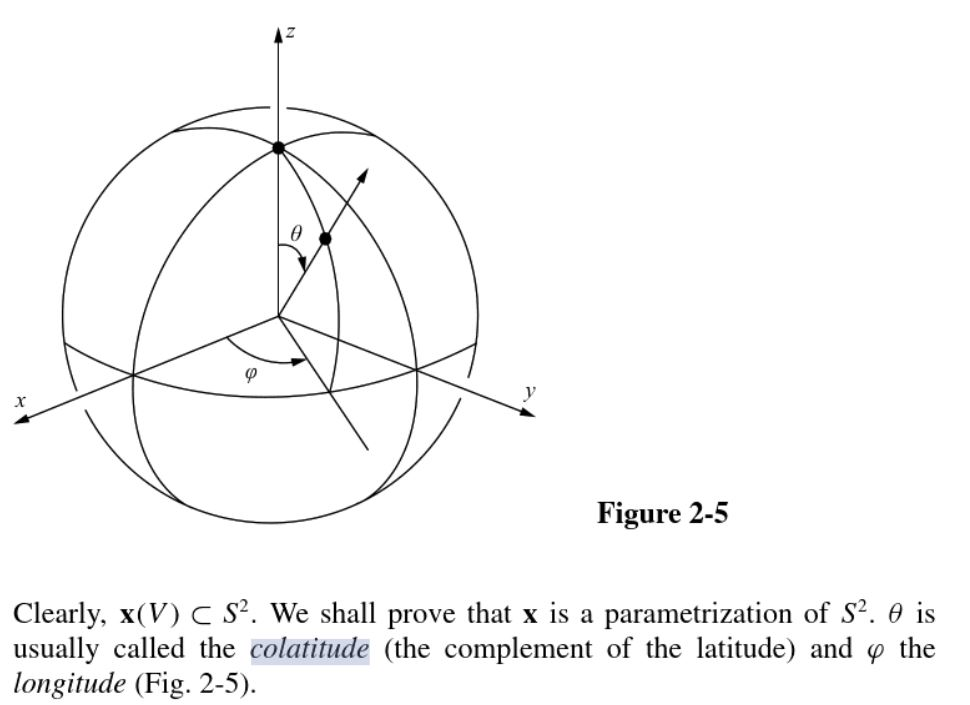 Solved Figure 2-5 Clearly, x(V) CS?. We shall prove that x | Chegg.com