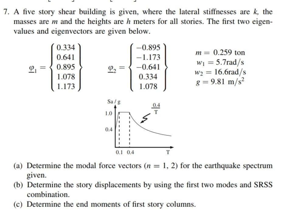 Solved A five story shear building is given, where the | Chegg.com