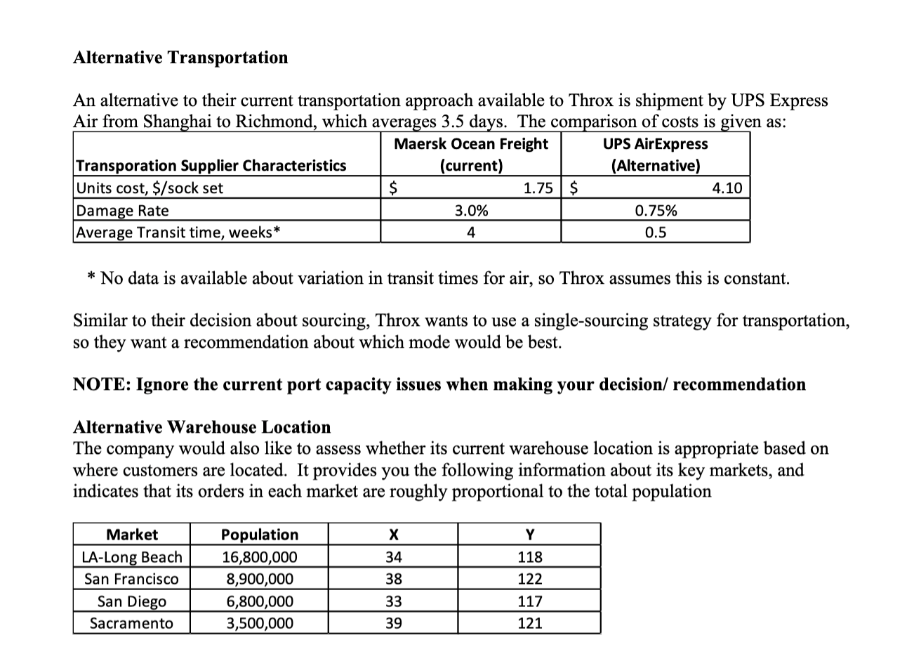 Solved PLEASE COMPLETE THE ENTIRE ASSIGNMENT FOR AN | Chegg.com