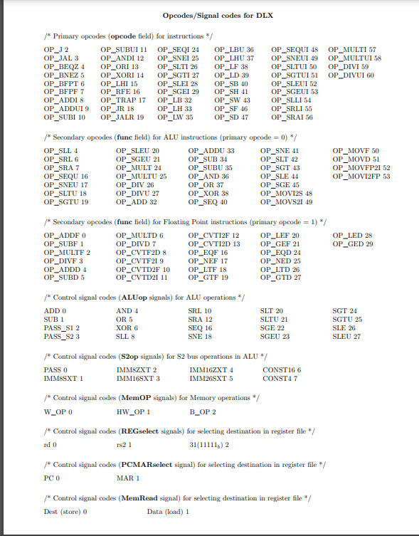 Using all the given DLX handouts, for each of the | Chegg.com