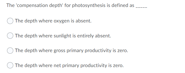 Solved The 'compensation depth' for photosynthesis is | Chegg.com