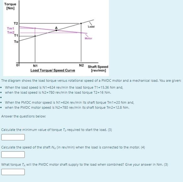 Solved Torque [Nm] Lodd T2 Tm1 Tm2 T1 Motor To N1 Load | Chegg.com