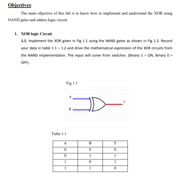 Solved Objectives: The main objective of this lab is to know | Chegg.com