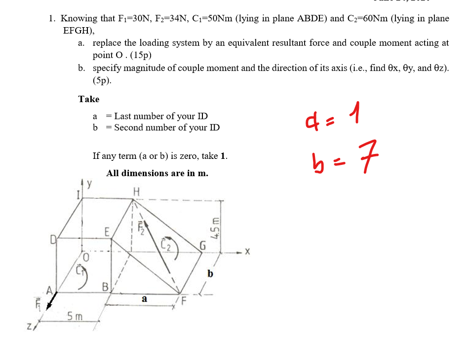 Solved 1. Knowing that F1=30N, F2=34N, C1=50Nm (lying in | Chegg.com