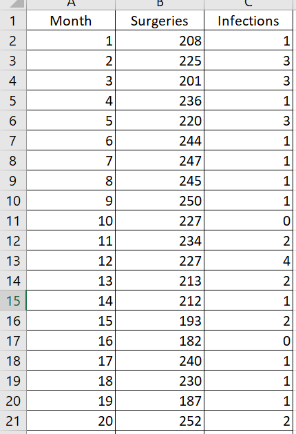 Solved InstructionsThe University Health Network (UHN) has | Chegg.com