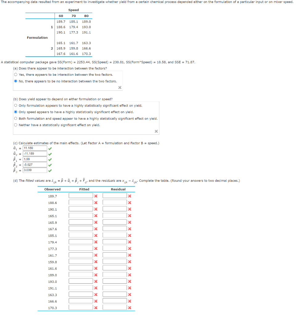 Solved statistical computer package gave SS( Form | Chegg.com