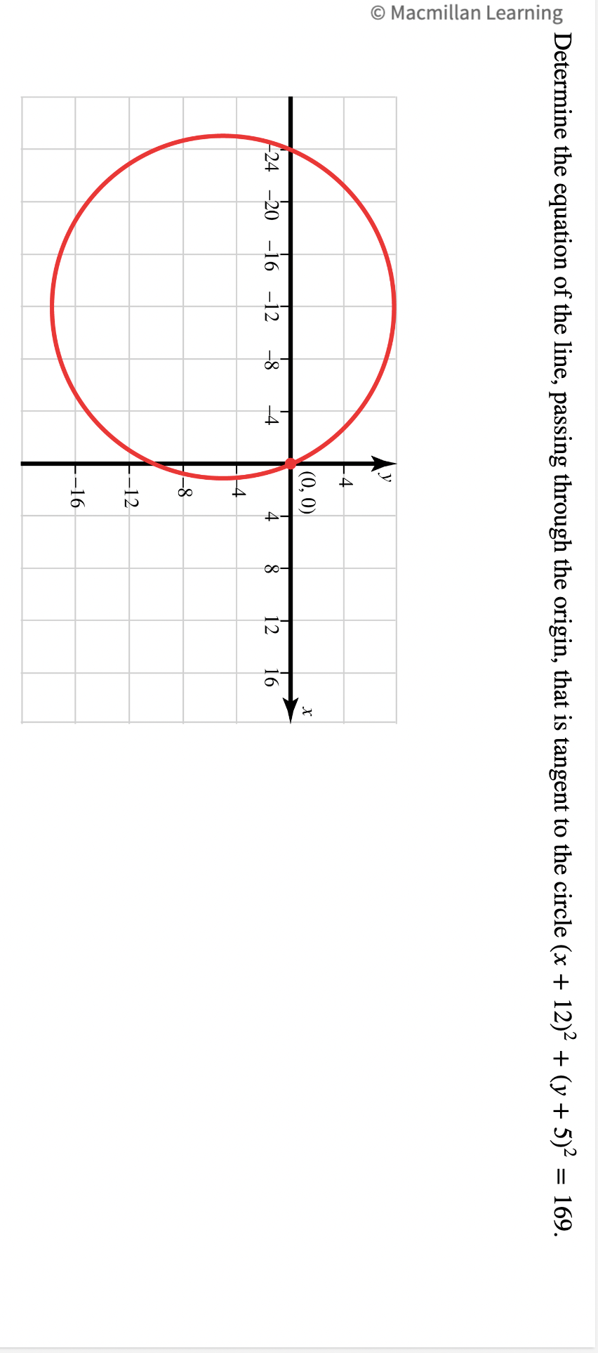 Solved Determine The Equation Of The Line Passing Through