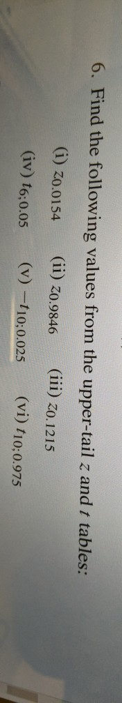 Solved 6. Find the following values from the upper-tail z | Chegg.com