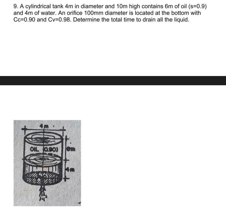 Solved 9. A cylindrical tank 4m in diameter and 10m high | Chegg.com