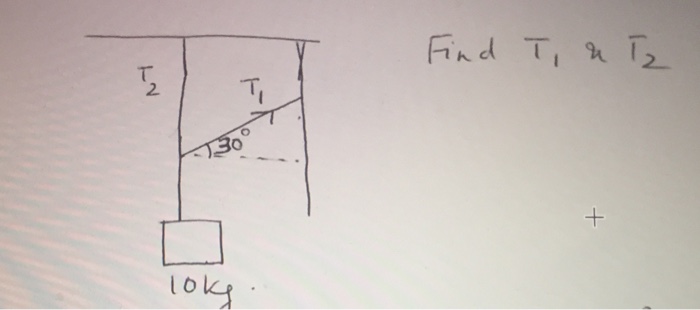 Solved Find T_1 & T_2 | Chegg.com