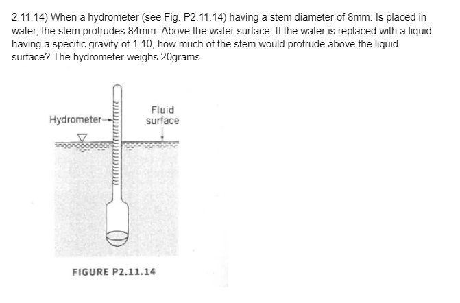 Solved 2.11.14) When a hydrometer (see Fig. P2.11.14) having | Chegg.com