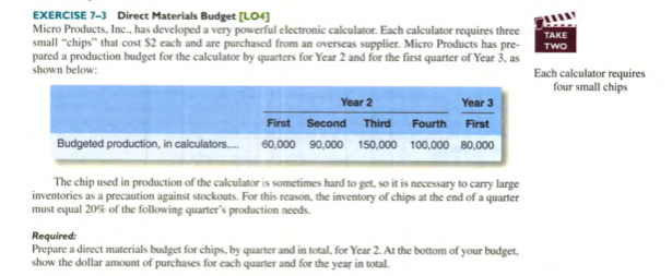 Solved EXERCISE 7-3 Direct Materials Budget [LO4] Micro | Chegg.com