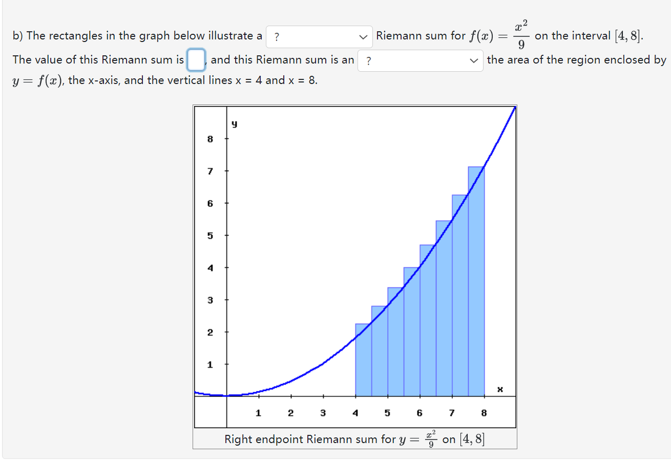 b) ﻿The rectangles in the graph below illustrate aThe | Chegg.com