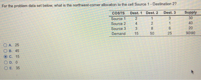 Solved For the problem data set below, what is the | Chegg.com