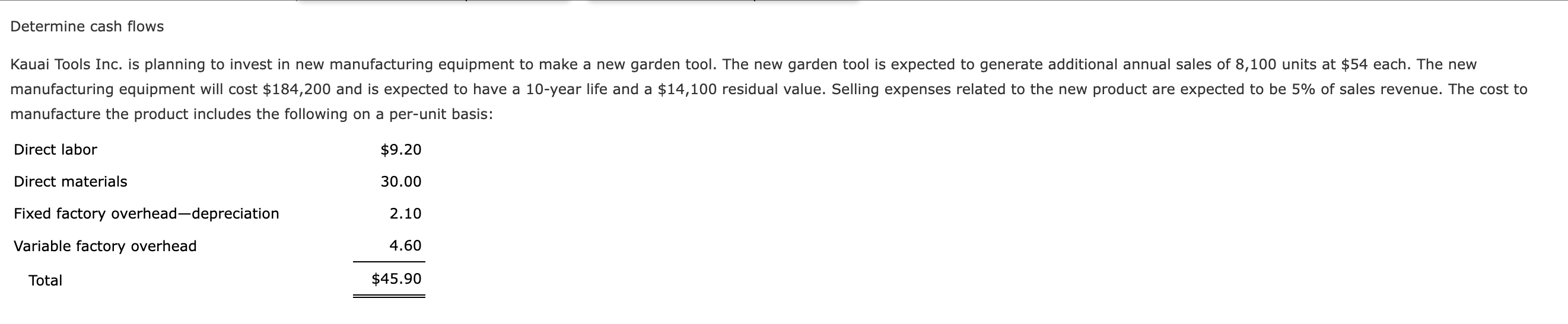 Solved manufacture the product includes the following on a | Chegg.com