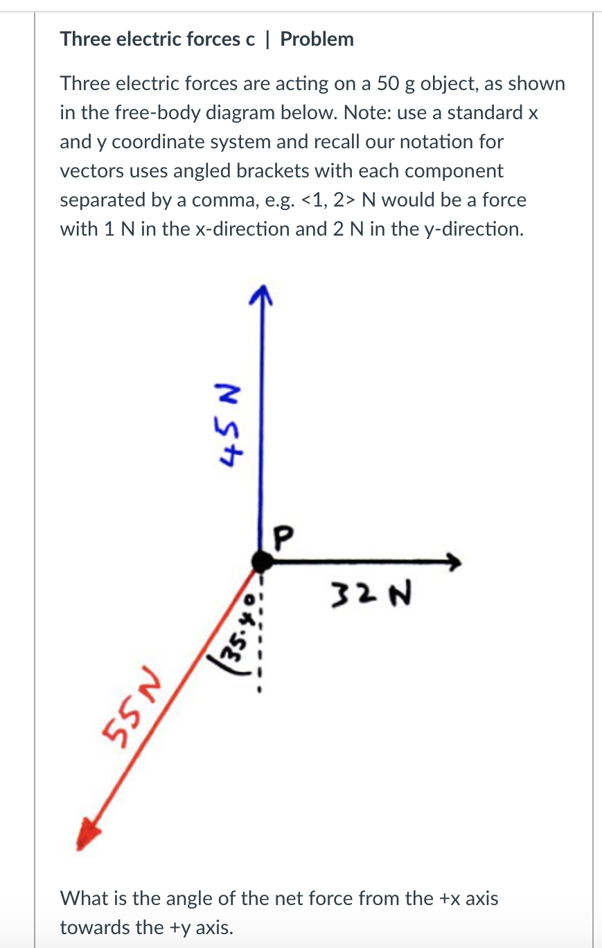Solved Three electric forces b | Problem Three electric | Chegg.com