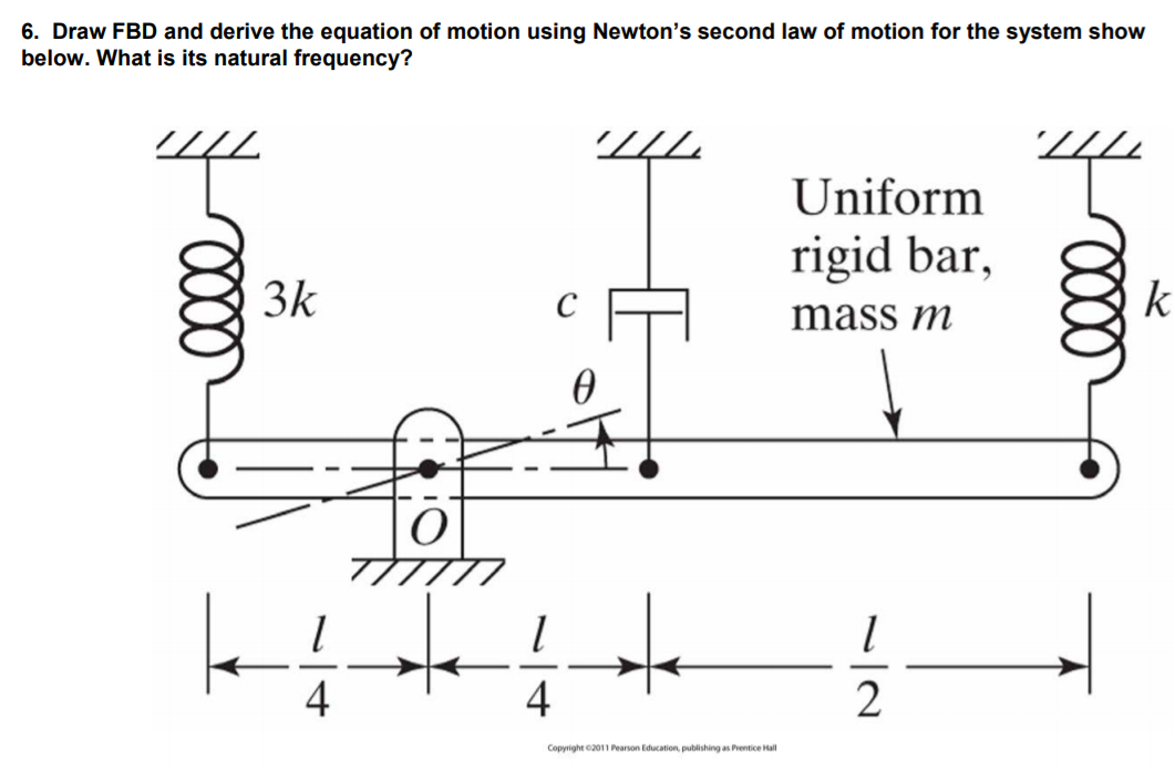 Solved 6. Draw FBD and derive the equation of motion using | Chegg.com