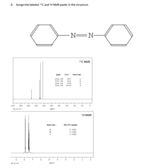 Solved 6. Assign the labeled 13C and 1H NMR peaks in the | Chegg.com