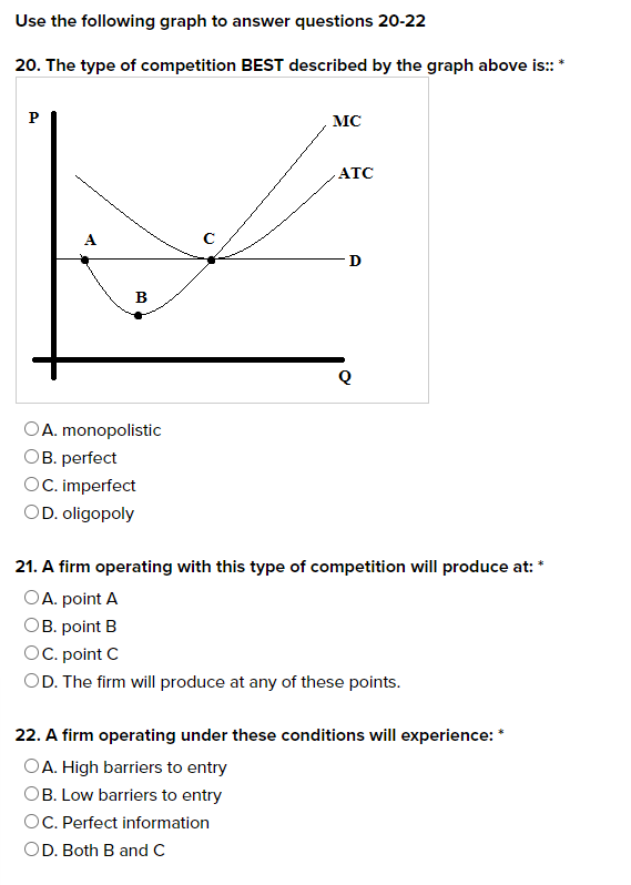 Solved Use the following graph to answer questions 20-22The | Chegg.com