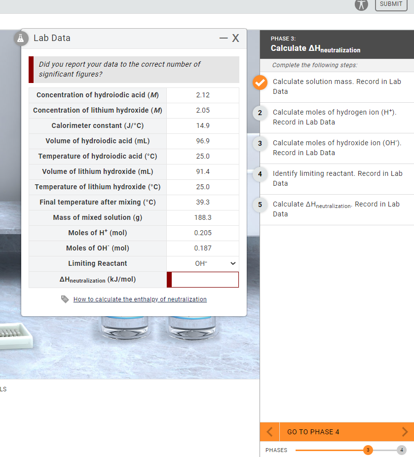 Solved LS A Lab Data Did you report your data to the correct | Chegg.com