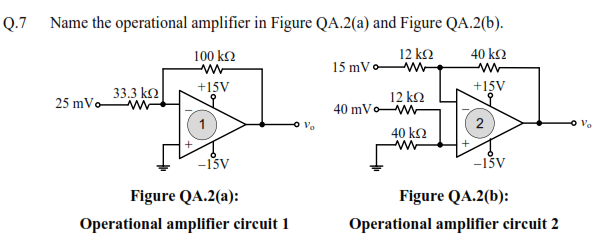 Solved Name the operational amplifier in Figure QA.2(a) and | Chegg.com