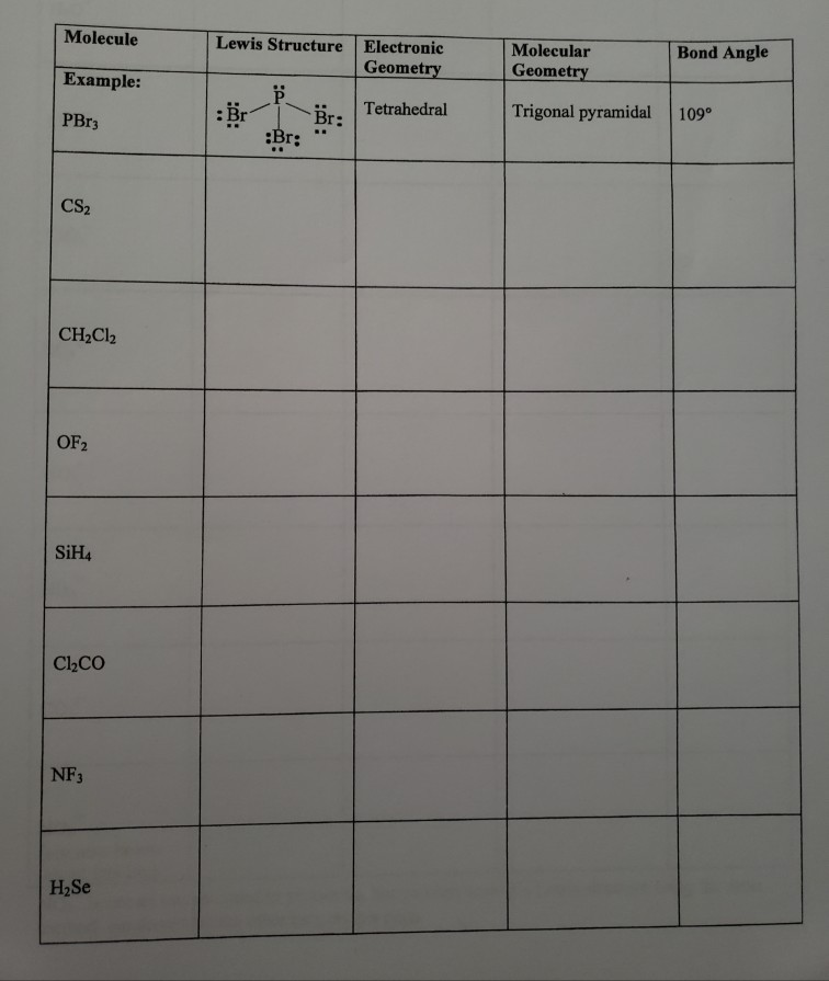 H2se Molecular Geometry